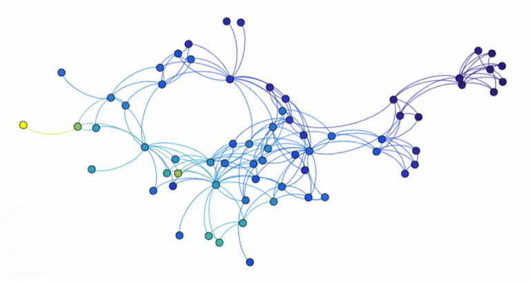 OPTA Pro Forum 2017 (3) - Séquences de passes - Côté Stats